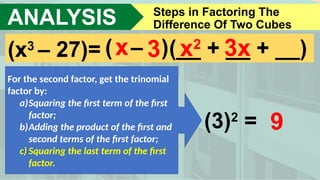 3. Factoring Sum and Difference of Two Cubes (3).pptx