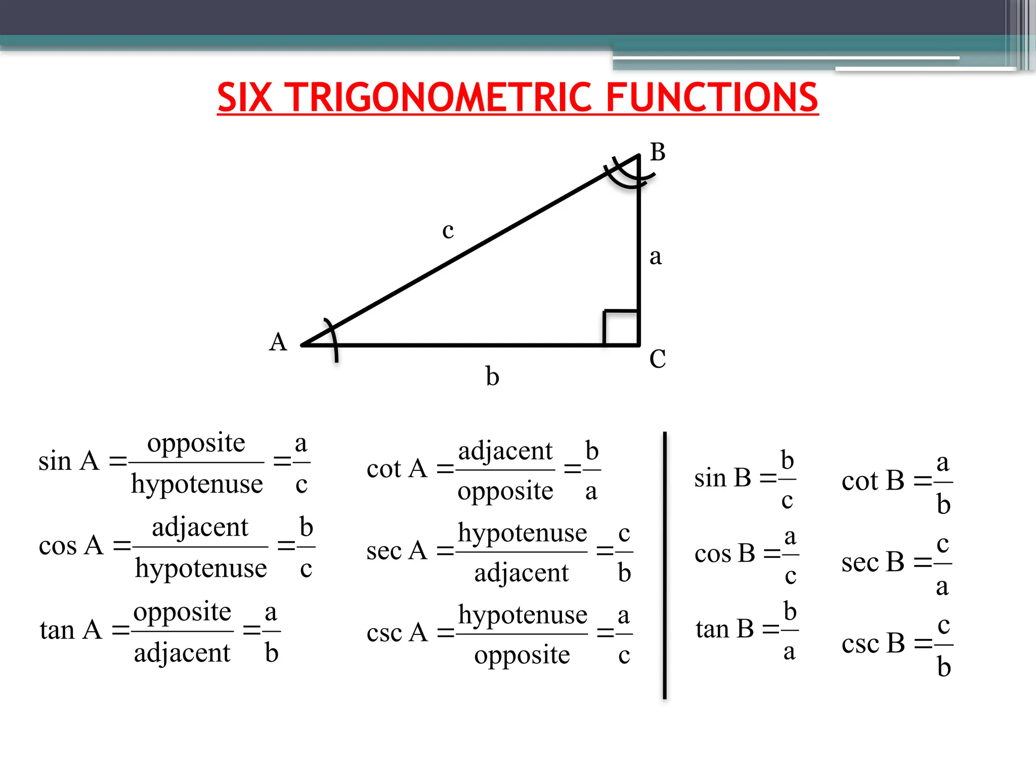 Presentation for Definition, formula and Example problems of Vectors.pptx
