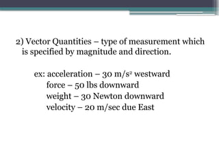 Presentation for Definition, formula and Example problems of Vectors.pptx