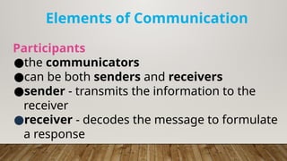 EFFECTIVE COMMUNICATION - ELEMENTS OF COMMUNICATION | PPTX
