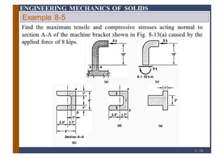 Flexural Stress in Beams ,civil engineering | PDF
