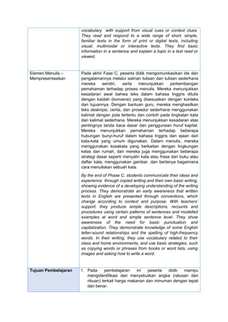 3. Modul Ajar Bahasa Inggris Kelas 5 - BAB 3.docx