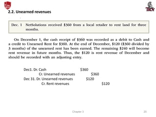 3. Chapter 3: The adjusting process. Accounting 1.pdf