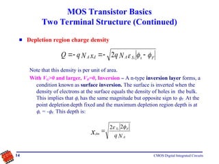 MOS-transistor-CMOS-Digital-Integrated-Circuits | PPT