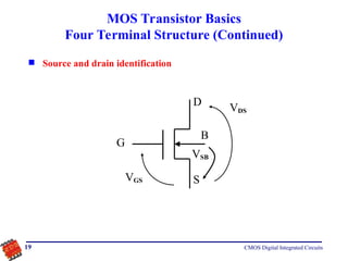 MOS-transistor-CMOS-Digital-Integrated-Circuits | PPT