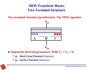 MOS-transistor-CMOS-Digital-Integrated-Circuits | PPT