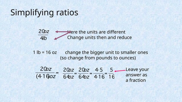 G6 maths ratio and proportion..pptx