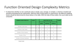 3.Software Design for software engineering | PPT