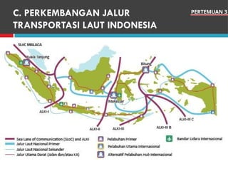 posisi strategis wilayah indonesia sebagai poros maritim | PPTX