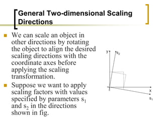 3. Geometric Transformation (2D) Computer Graphics.pdf