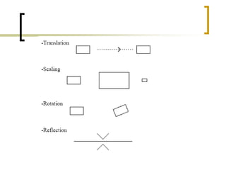 3. Geometric Transformation (2D) Computer Graphics.pdf
