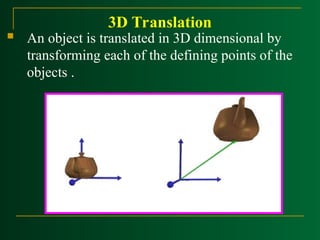 3.1. Geometric Transformation (3D) Computer Graphics.ppt