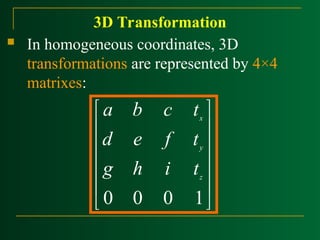 3.1. Geometric Transformation (3D) Computer Graphics.ppt