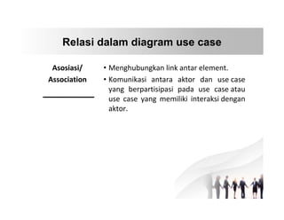 Use Case Diagram for Programming in System Information | PDF