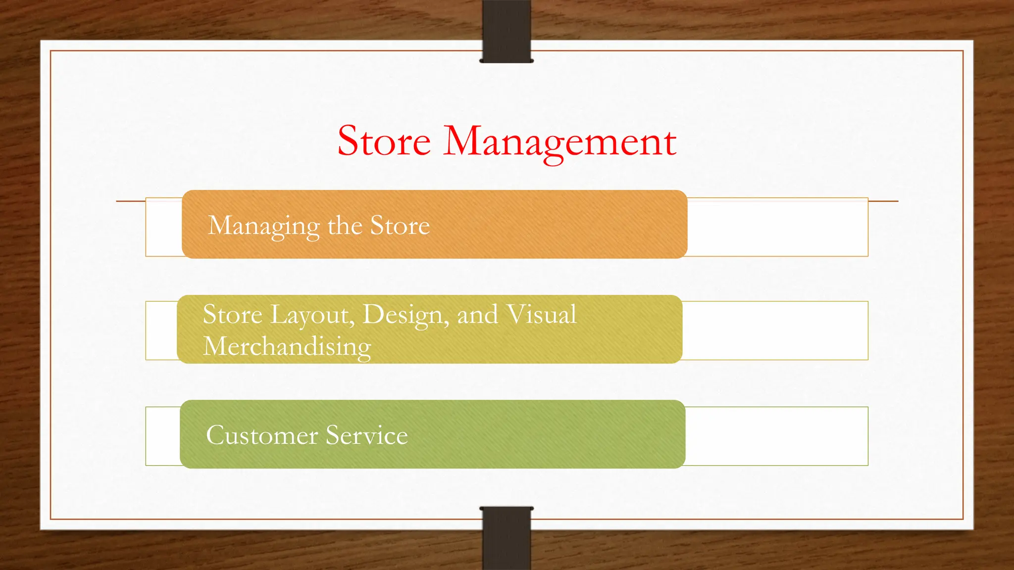 3. Retail Store Layout, Design, and Visual Merchandising (1).pptx