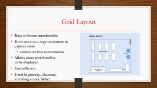 3. Retail Store Layout, Design, and Visual Merchandising (1).pptx