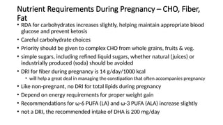 3. Nutrition in pregnancy.pptx and pregannacy vitamins mineral | PPTX