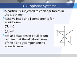 3.Chapter 3.ppt equilibrium of a particle | PPT
