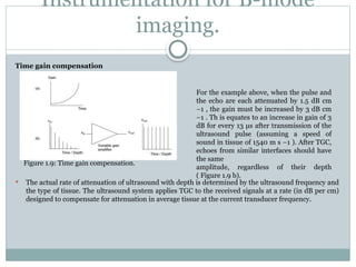 3. ULTRASOUND CLINICAL IMAGING for radiographers.pptx