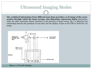 3. ULTRASOUND CLINICAL IMAGING for radiographers.pptx
