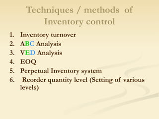 3. Inventory Control.pptx inventory control | PPTX