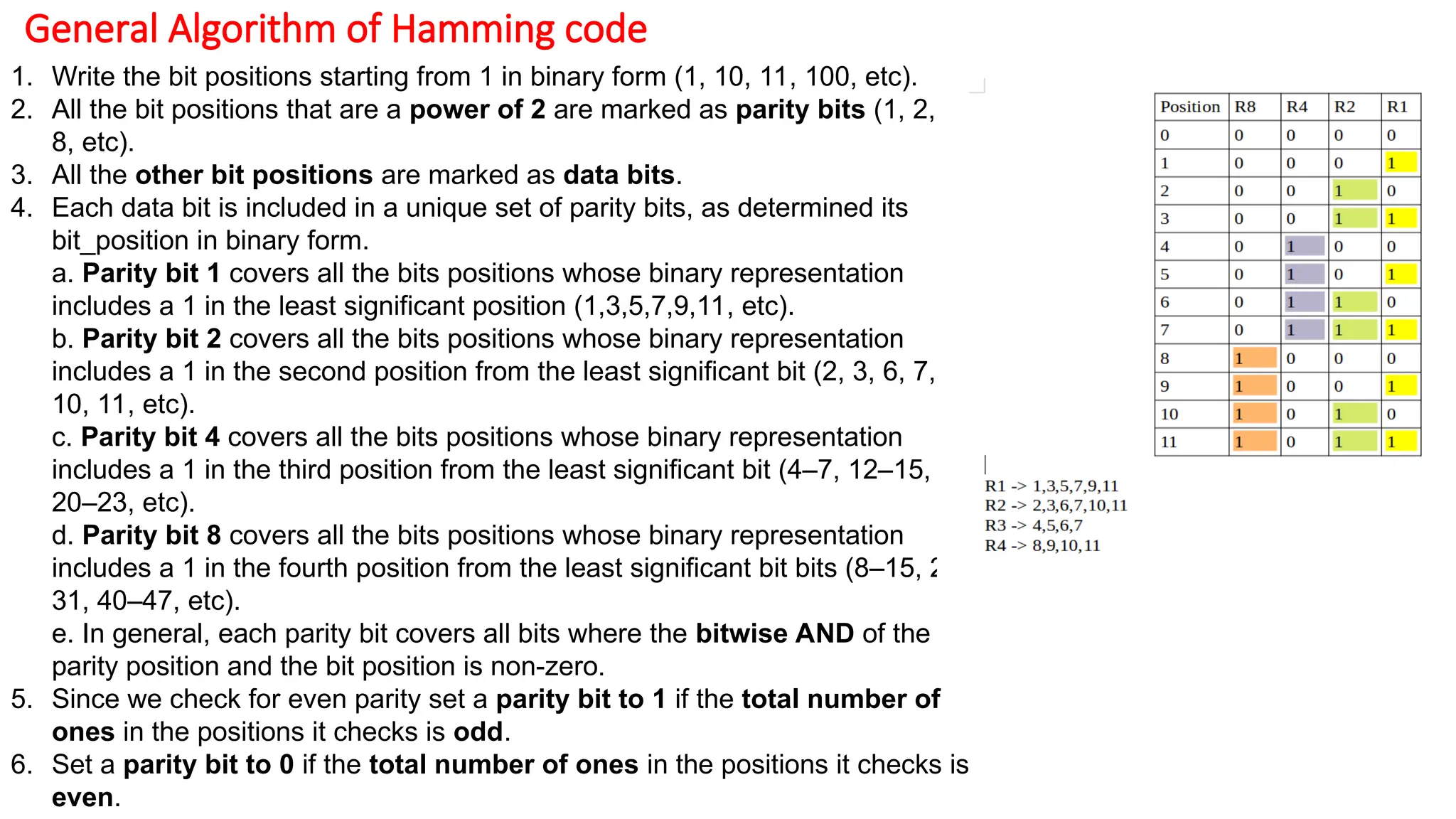 Error Detection and Correction using checksum | PPT