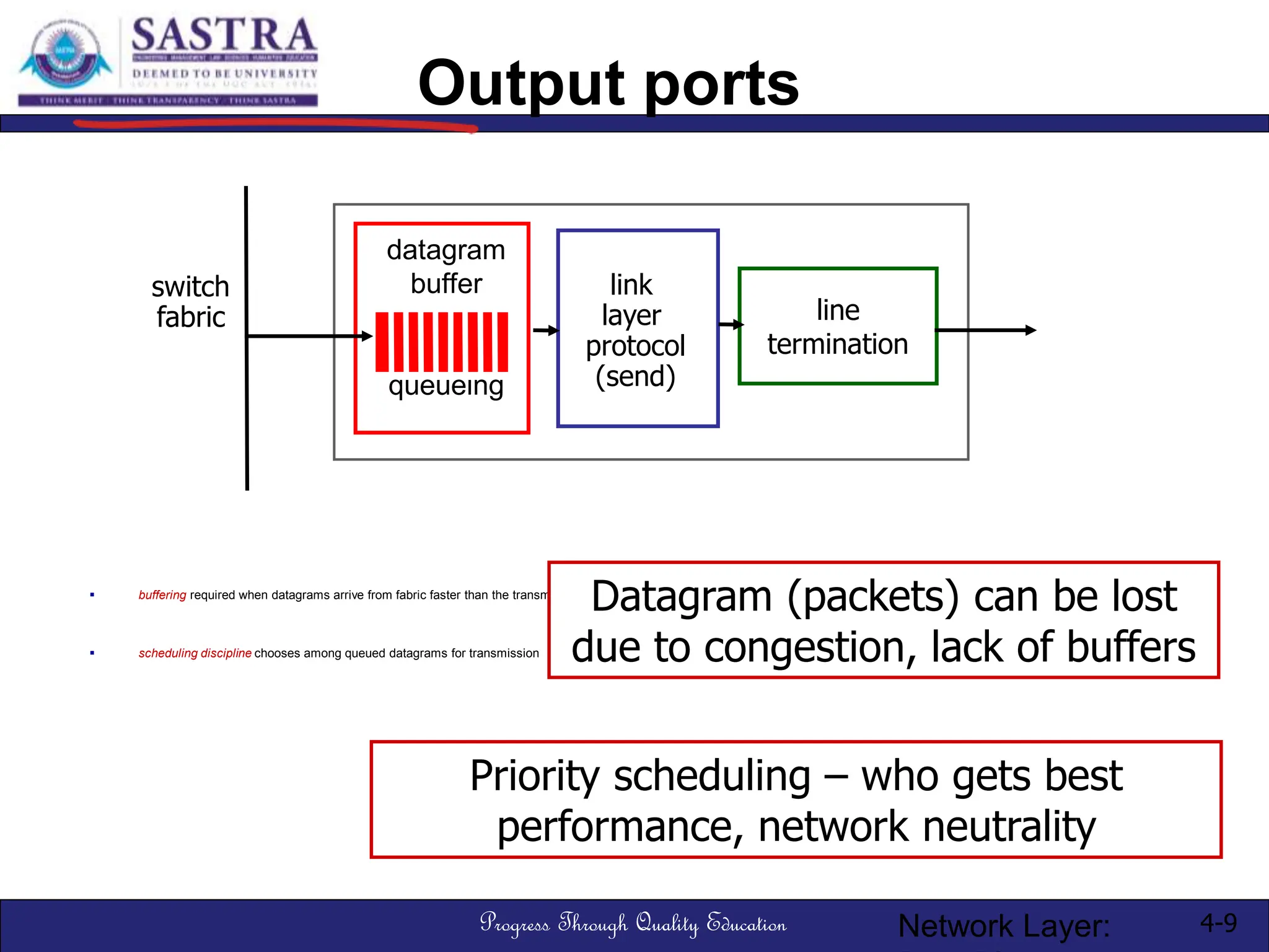 Inside a Router - Architecture of a router | PDF