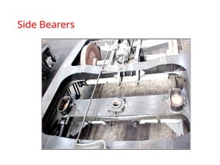 Integral Coach Factory (ICF), an Indian railway coach manufacturing ...
