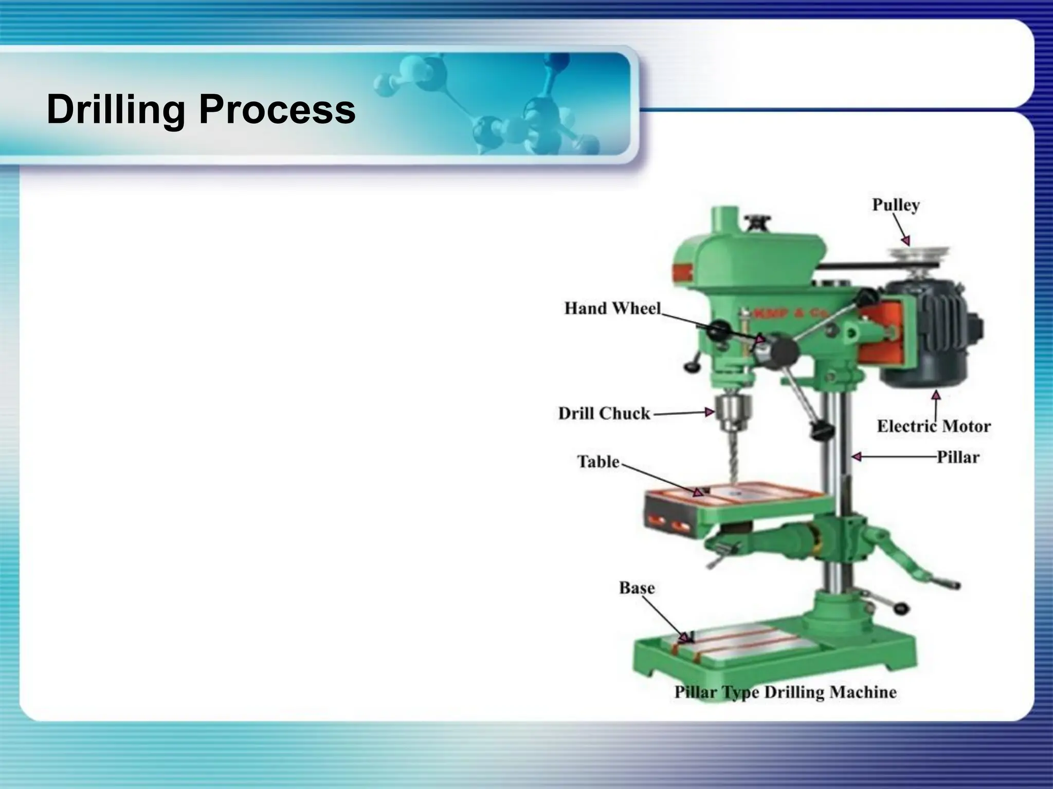 talk about everything about drilling, like tool, proceses etc | PDF