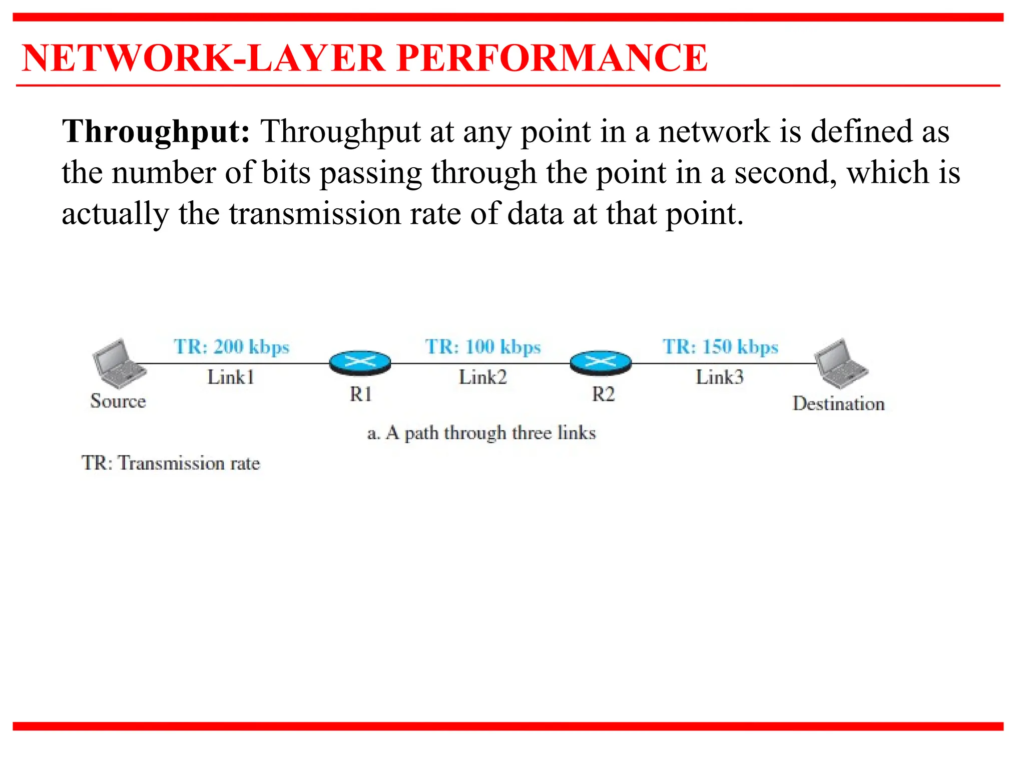 computer networks fundamentals in signal processing | PPT