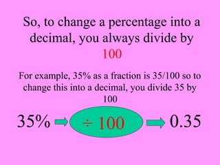 3.1 percentages grade 7 MYP materials.ppt