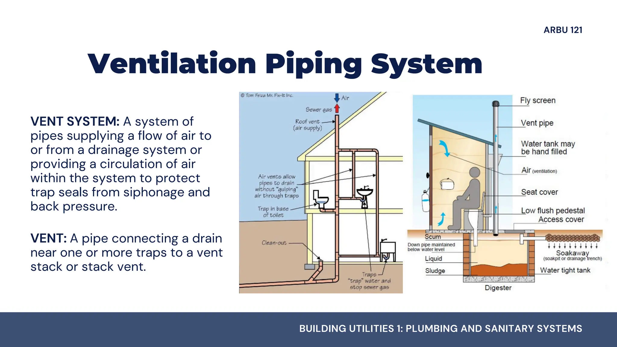 Vent piping systems; Ventilation and Ventilation System; Plumbing traps ...
