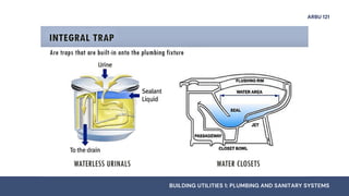 Vent piping systems; Ventilation and Ventilation System; Plumbing traps ...