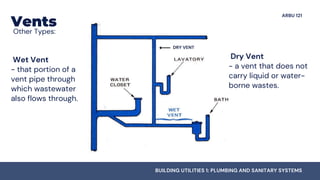 Vent piping systems; Ventilation and Ventilation System; Plumbing traps ...