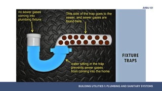 Vent piping systems; Ventilation and Ventilation System; Plumbing traps ...