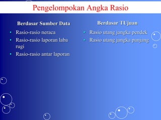 Analisis Perbandingan dan Analisis Rasio pada laporan keuangan.pdf