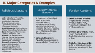Sources of Indian Knowledge System: Archaeological and Literary | PPTX
