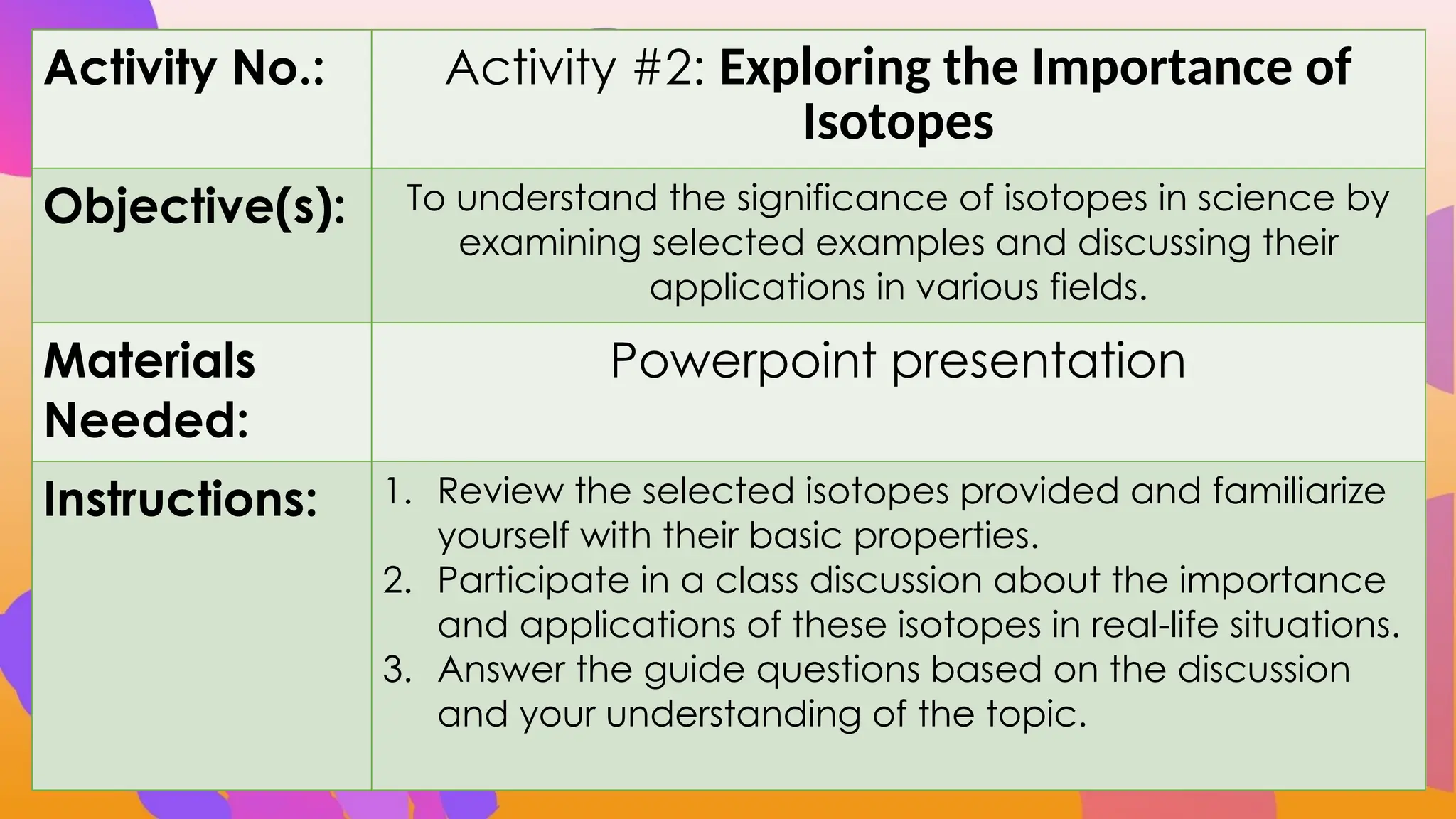 3. Lesson 2 QUARTER 2_Isotopes and Atomic Mass.pptx