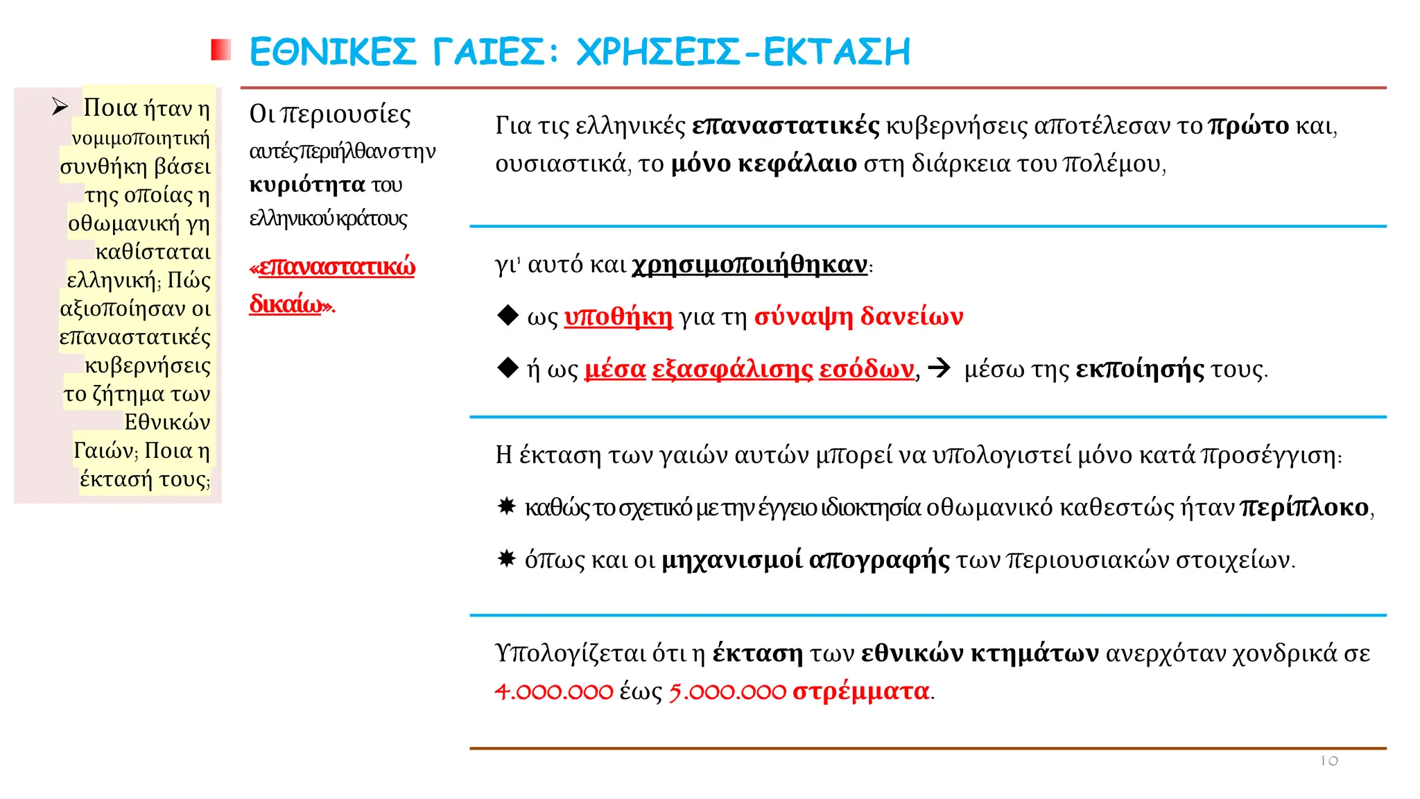 3. Η διανομή των εθνικών κτημάτων.pdf