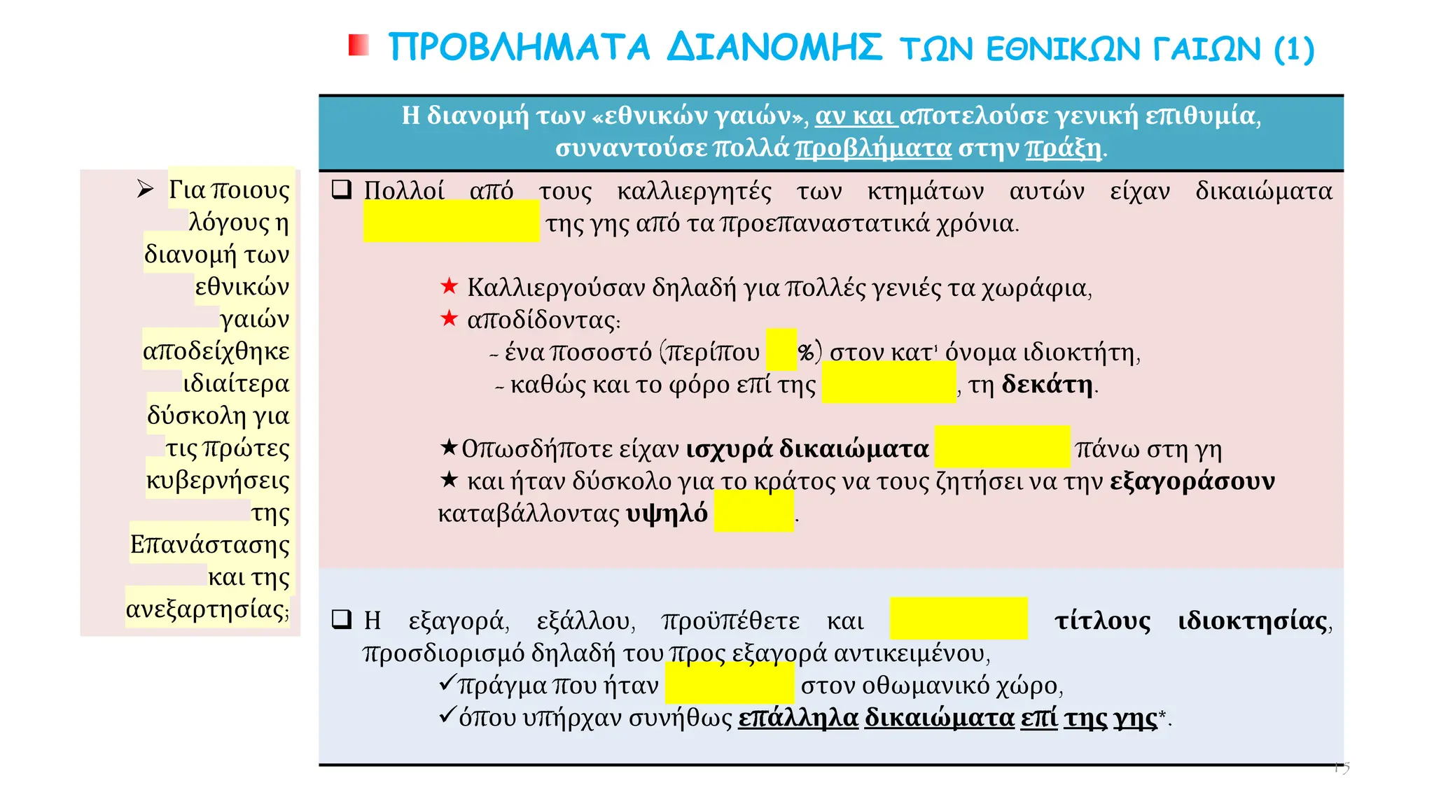 3. Η διανομή των εθνικών κτημάτων.pdf