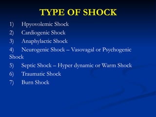 3. introduction to INFARCTION and SHOCK.pptx