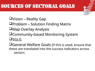 GOAL FORMULATION AND TARGET SETTING.pptx