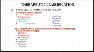 3. EPILEPSY AND ANTISEIZURE DRUGS pharmacology.ppsx