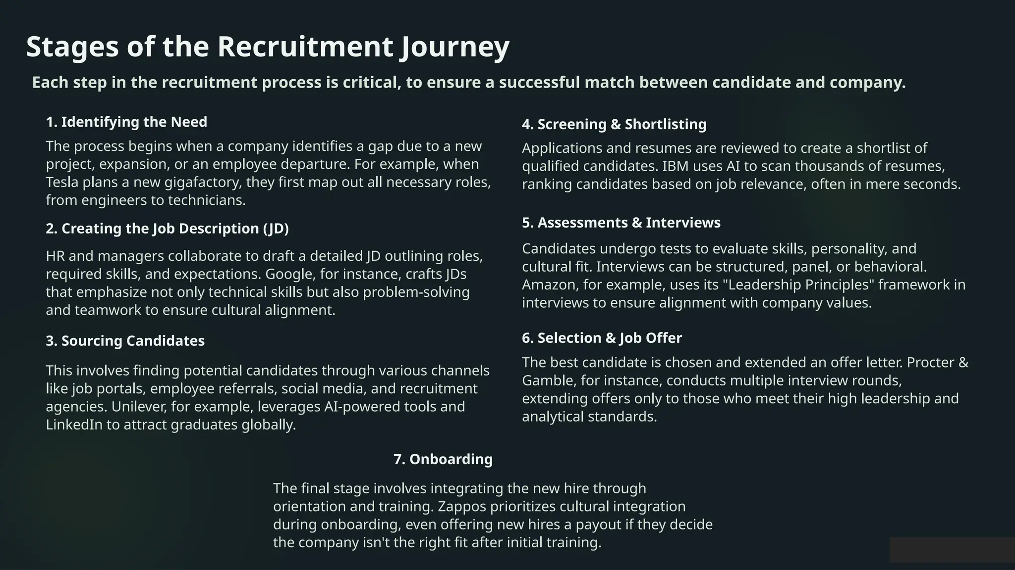 3.2_Recruitment tells about the definiton, process and sources of ...