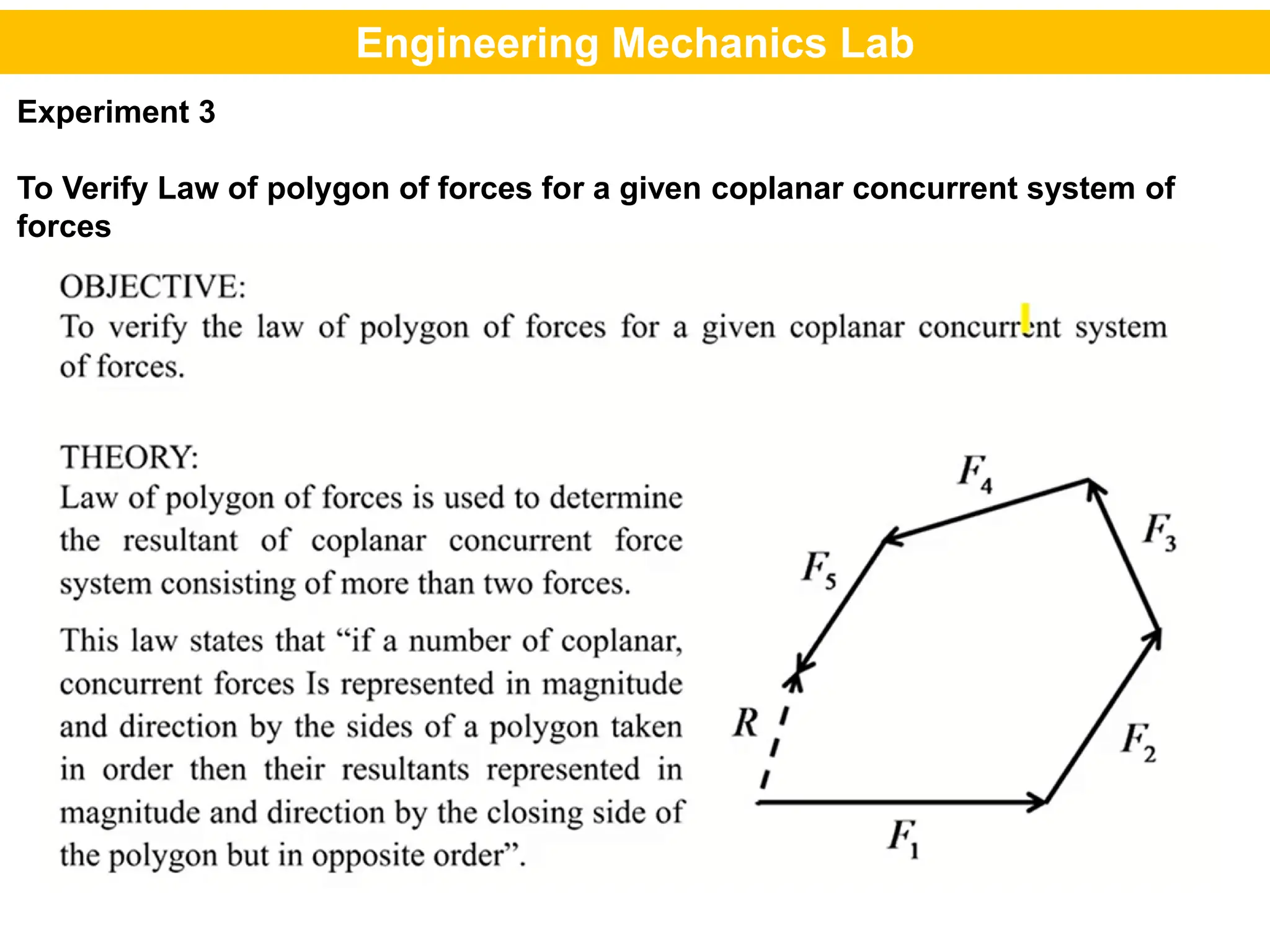 3.To Verify Law of Polygon of Forces (1).pdf