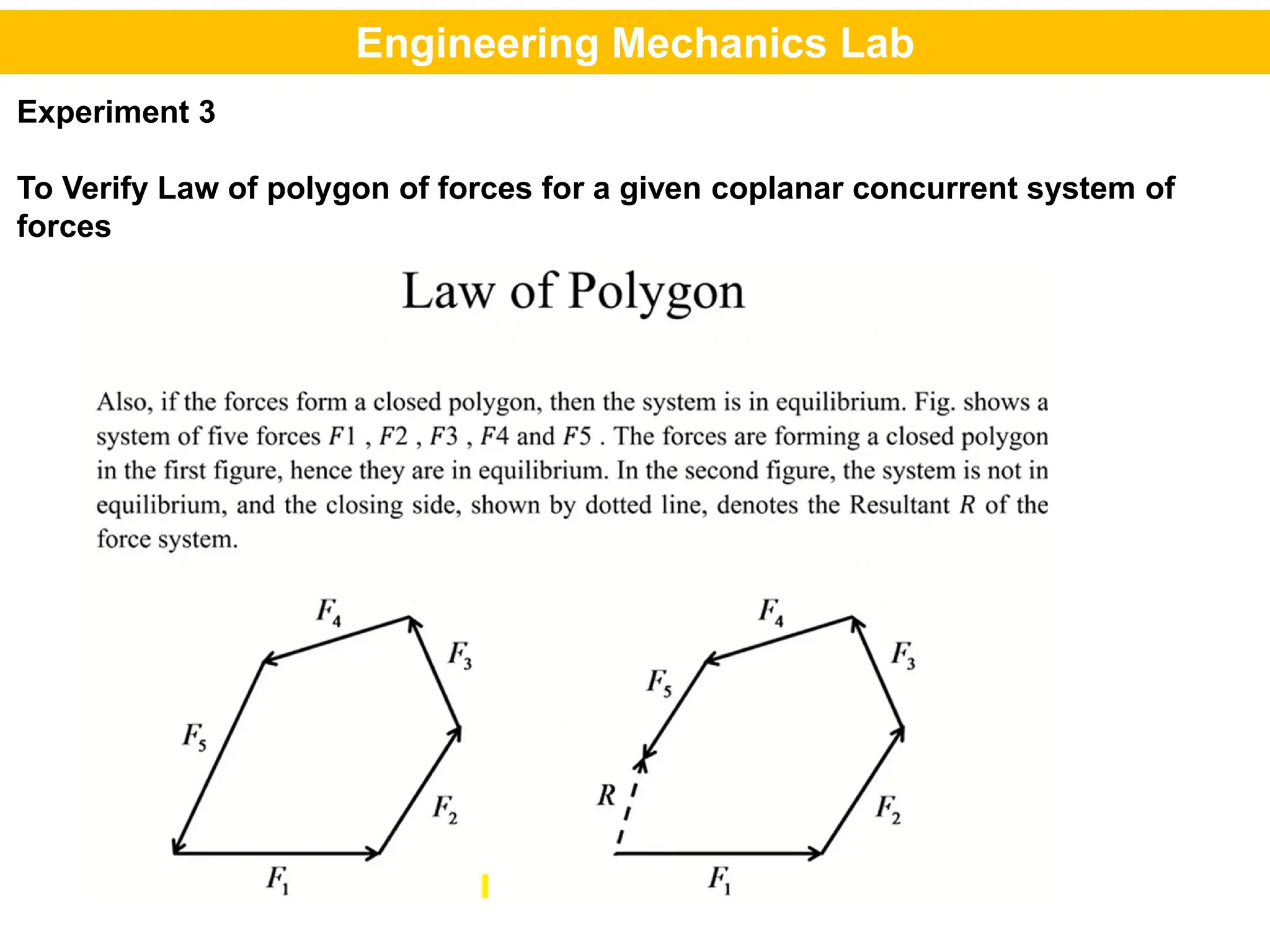 3.To Verify Law of Polygon of Forces (1).pdf