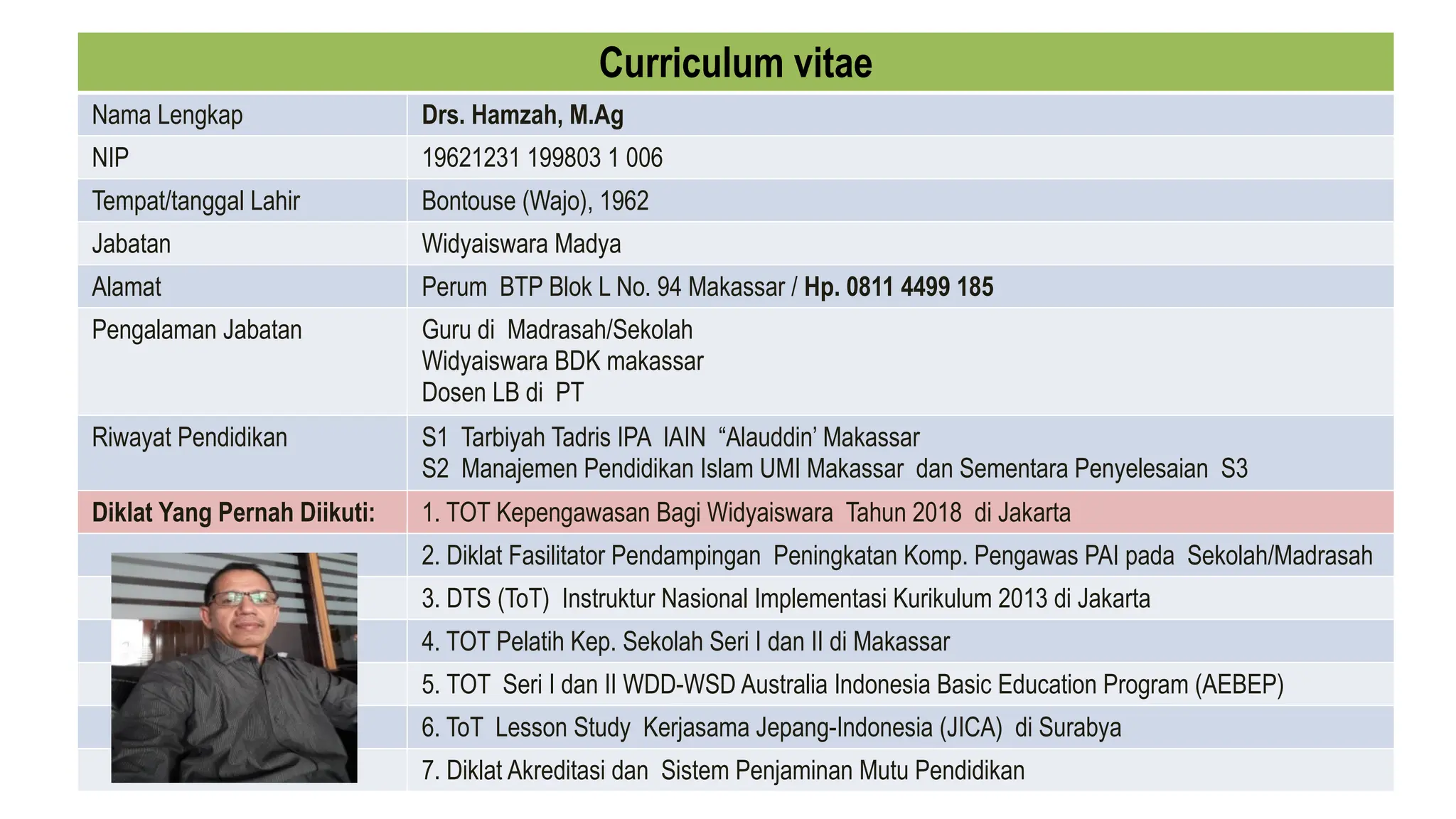 3. PENGEMBANGAN KOMP. KEWIRAUSAHAAN.ppsx