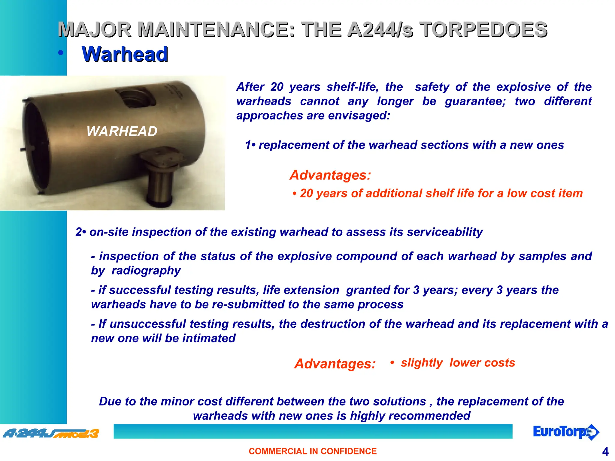 existing warhead to assess its serviceability TORPEDO.ppt