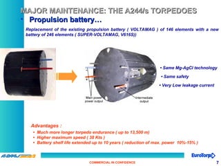 existing warhead to assess its serviceability TORPEDO.ppt