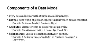 Data Models in DBMS | Conceptual, Logical, Physical & NoSQL Data ...